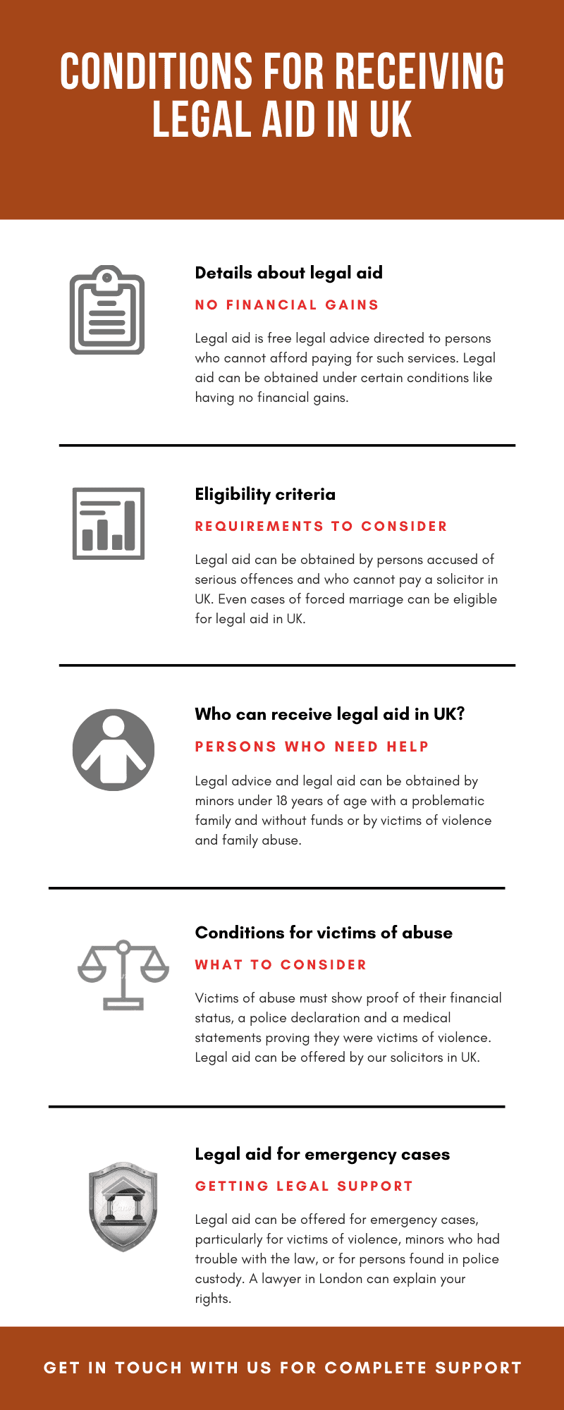 Legal Aid Solicitors in London